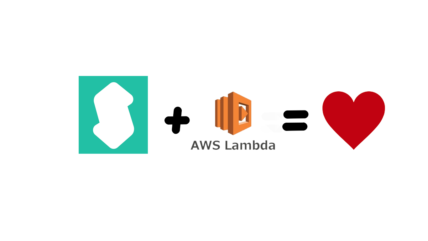 Toggling Sensibo using AWS Lambda